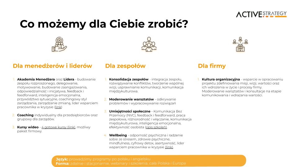 Active Strategy - Company Profile | TopDevs